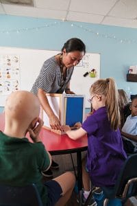 Classroom Information - North Florida School of Special Education